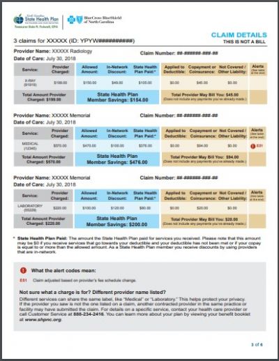 Steps you should take when you get a medical bill - Microstuff